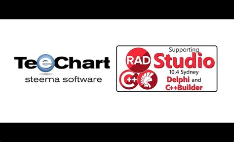 How To Make Visually Stunning Windows Charts In C