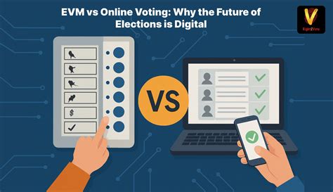 Evm Vs Online Voting Why The Future Of Elections Is Digital Right2vote