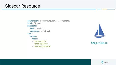 Intro Istio And What S New Istio PPT
