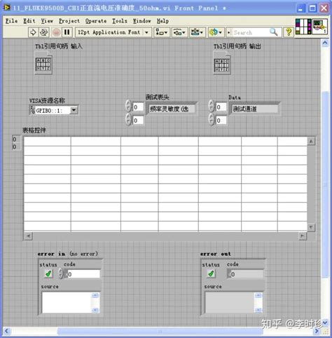 自动测试调用框架 知乎