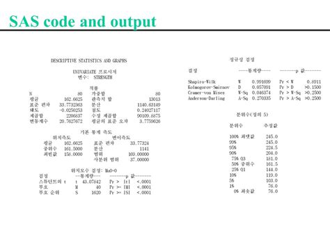 2 1 Data Summary And Display 2 1 Data Summary And Display Ppt Download