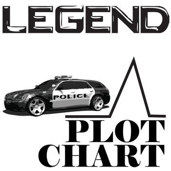LEGEND Plot Chart Analysis Diagram Arc Freytag S Pyramid Plot Chart Teaching Plot Teaching