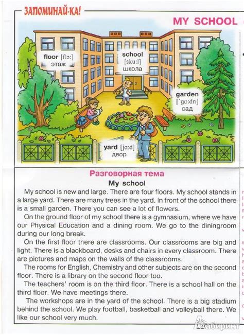 Тексты На Английском Языке Картинки – Telegraph