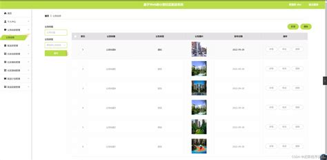 Ssm基于web的小型社区配送系统程序开题 Csdn博客