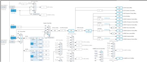 solved nucleo h753zi clock speed 480mhz stmicroelectronics community