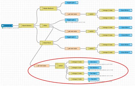 Lovelace Fan Control Entity Row Configuration Home Assistant Community