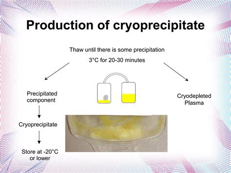 Cme Cryoprecipitateppt22mar Pdf