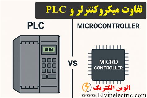 تفاوت Plc و میکروکنترلر ⚡ راهنمایی کامل