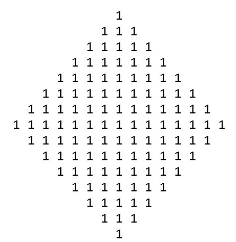 Learn Programming Language Php Program Print Diamond Number Pattern