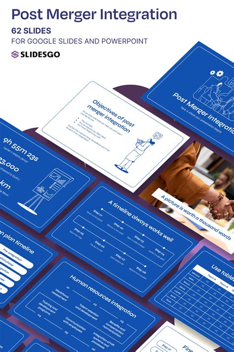 Post Merger Integration Presentation