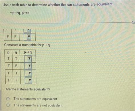 Solved Use A Truth Table To Determine Whether The Two Chegg