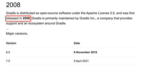 Gradle大战Maven胜负已分 gradle和maven