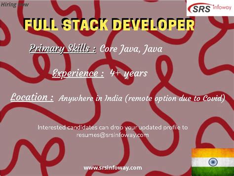 core java srs infoway