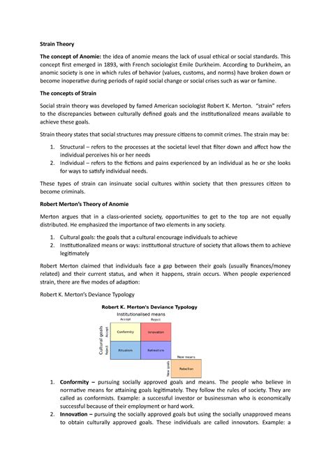 Structural Strain Theory