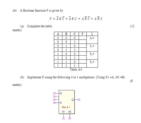 Solved A A Boolean Function F Is Given By Chegg