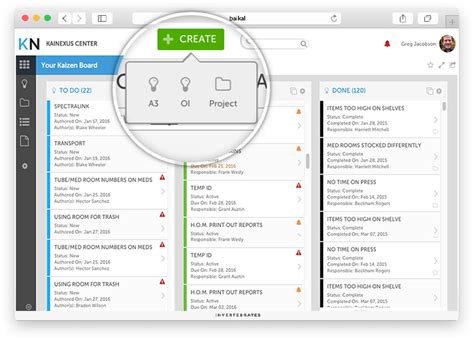 An Introduction To Kaizen Software