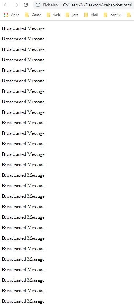 Nuno Santos On Linkedin Esp32 Websocket Server Broadcast Messages