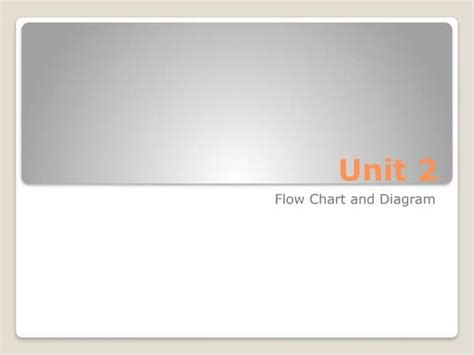 Basics Of Programming Algorithms And Flowchart Ppt Programming