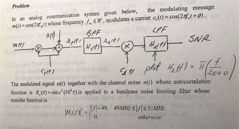 Solved Demodulation Process A Locally Generated Carrier