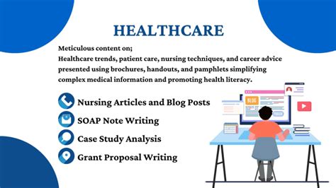 Do Capstone Projects Nursing Soap Notes Picot Ebp And Management Tasks By Drameliacharlo