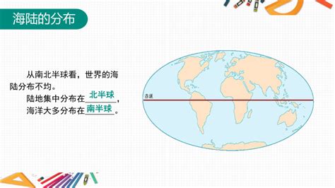 21大洲和大洋课件2022 2023学年人教版地理七年级上册共17张ppt 21世纪教育网