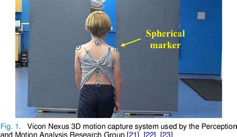 Figure 1 From Behavior Analysis With Integrated Visual Motor Tracking For Developmental
