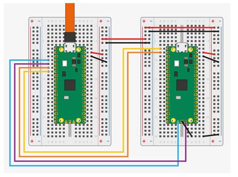 Pi Pico Probe Debug 製作及使用 ~ 宅老大數位