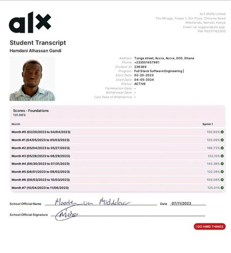 Hamdani Alhassan Gandi On Linkedin Alxse Alxafrica Alx Softwareengineer