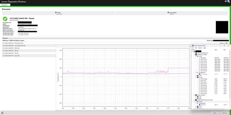 Are These Cpu Temps Normal And Safe For A Lenovo Legion 5 Pro Rlenovo