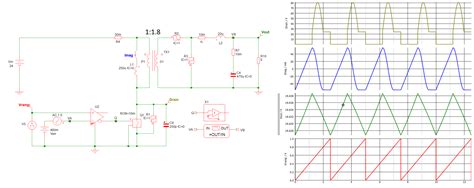 Resistors Simulation Issues In Forward Converter Current Mode Design Electrical Engineering
