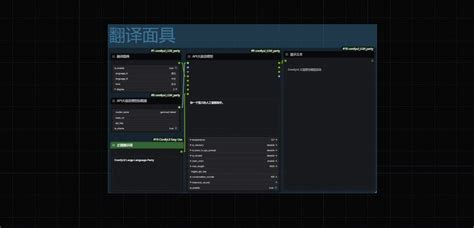 LLM Party for System Prompt Persona翻译 人格 flux提示词 分类器 自定义面具 ComfyUI