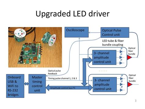 Baby MIND Collaboration Meeting Ppt Download