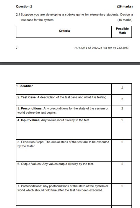 Solved 22 Explain Boundary Value Testing And Equivalence