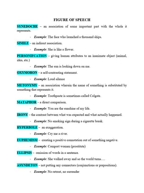 Figure Of Speech Pdf