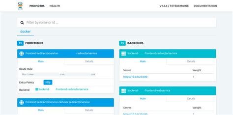 Traefik Proxy With HTTPS Docker Swarm Rocks Dockers Open Source Code Public Network