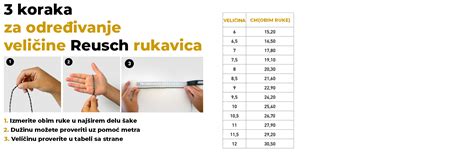 Određivanje Veličine Golmanskih Rukavica Sportzon