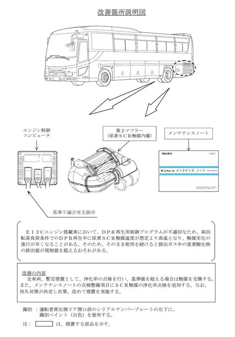 画像・写真 日野、プロフィアセレガ リコール届出 21万台対象 国交省、不正相次ぐ日野に是正命令発出 Autocar Japan