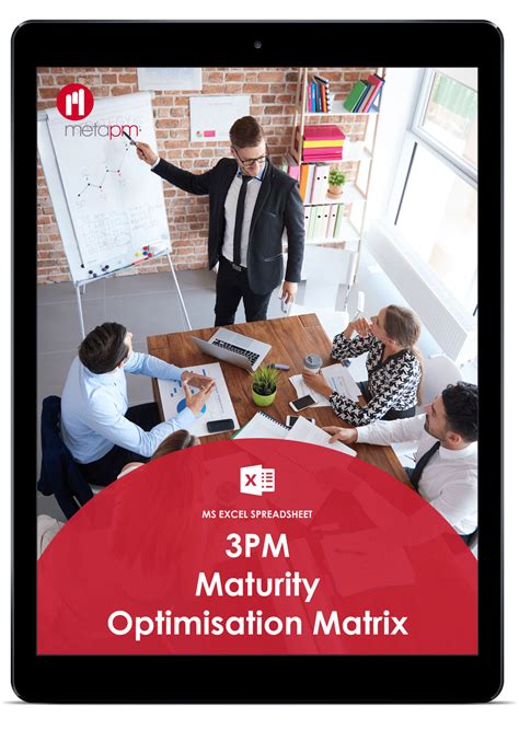 3pm Maturity Optimisation Matrix Metapm 3pm Maturity Optimisation Matrix Metapm