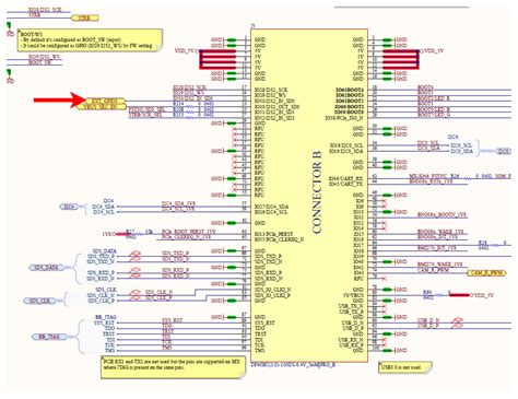 GPIO Pin OAK D SR PoE Luxonis Forum