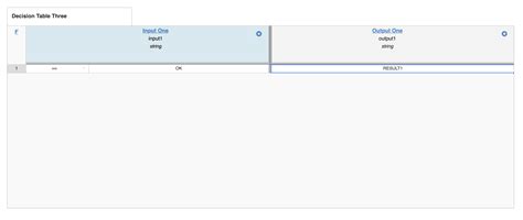 Dmn Drd Example Flowable Engine Flowable