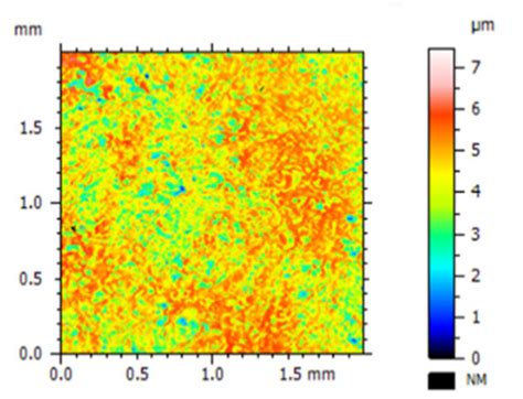 Optical Topography Measurements For Material 1 Download Scientific Diagram
