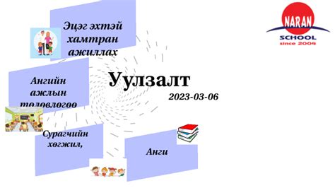 уулзалт 2023 By Uranzaya Bayarerdene On Prezi