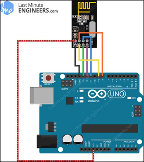 Github Muditkatiyar Gesture Controlled Robotic Arm Wireless