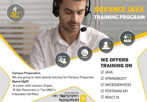 Full Stack Java Developer Pune On Linkedin Jobseekers Looking Join