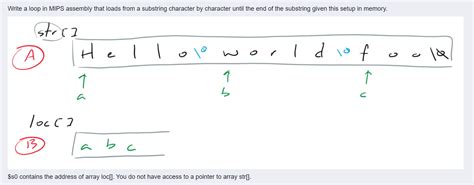 Solved Write A Loop In Mips Assembly That Loads From A