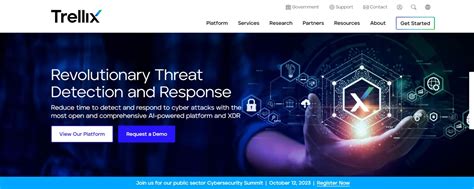 10 Best Data Loss Prevention Software Dlp In 2023