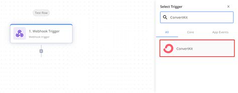 Tích hợp ConvertKit AhaMake