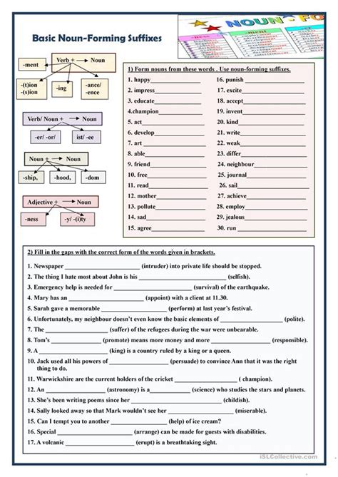 Learn Noun Forming Suffixes With Engaging Worksheets