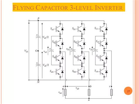 Multi Level Inverter Pptx