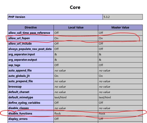 Php Fsockopen函数介绍和开启方法 美国主机侦探